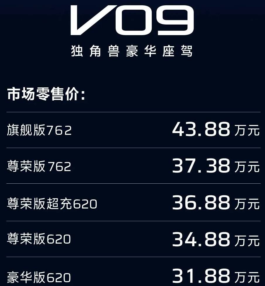 全系800V/4C超快充/顶配激光雷达，合创V09正式上市_搜狐汽车_搜狐网