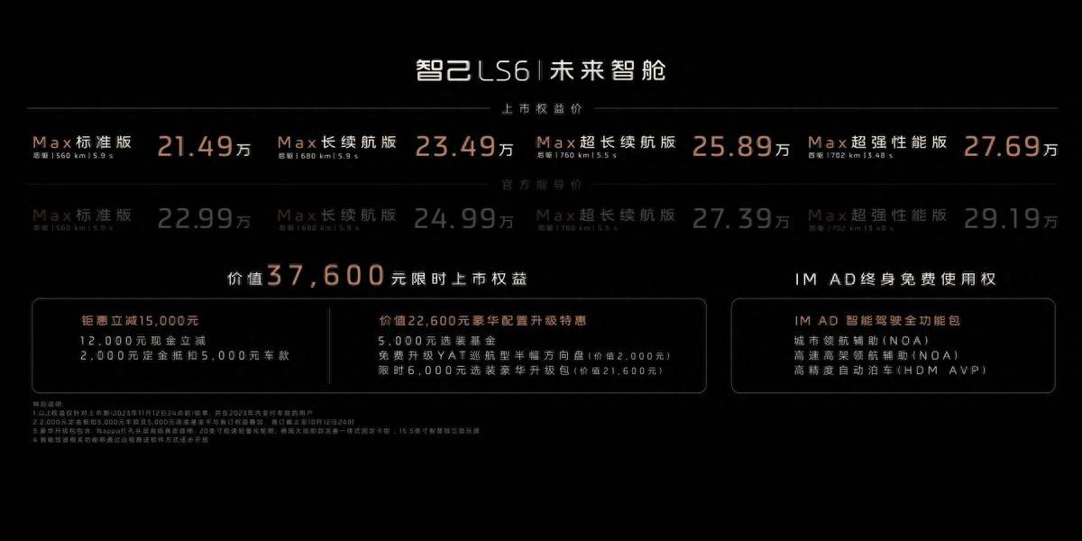 “超级爆品”智己LS6正式上市，上市权益价21.49万-27.69万元_搜狐汽车_搜狐网