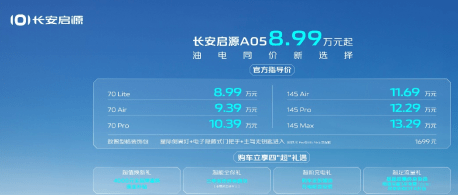 8.99万起，续航能耗配置全面“盖帽”，长安启源A05实力硬刚秦PLUS_搜狐汽车_搜狐网
