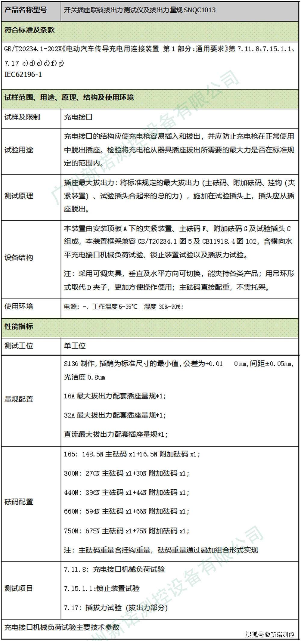 GB/T 20234.1-2023 新能源汽车充电枪新国标_搜狐汽车_搜狐网