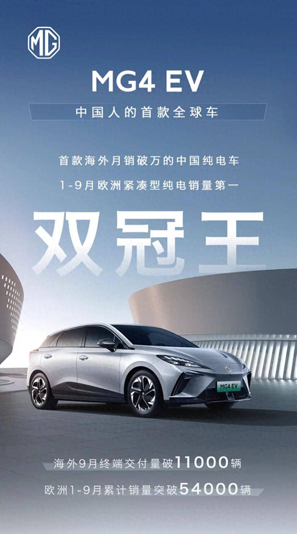 中国人的首款全球车“欧洲称雄”，MG4 EV海外月销破万辆_搜狐汽车_搜狐网