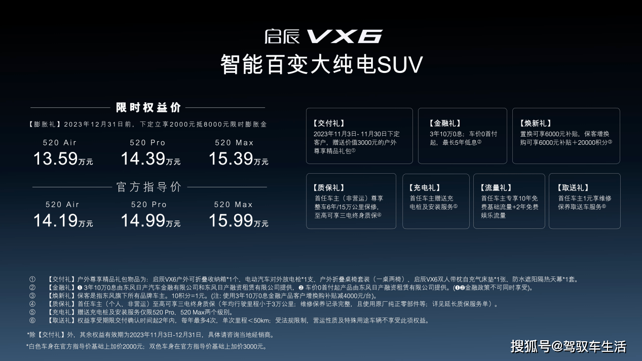 全面进入新能源赛道 启辰VX6、启辰大V 氢境2款新车重磅上市_搜狐汽车_搜狐网