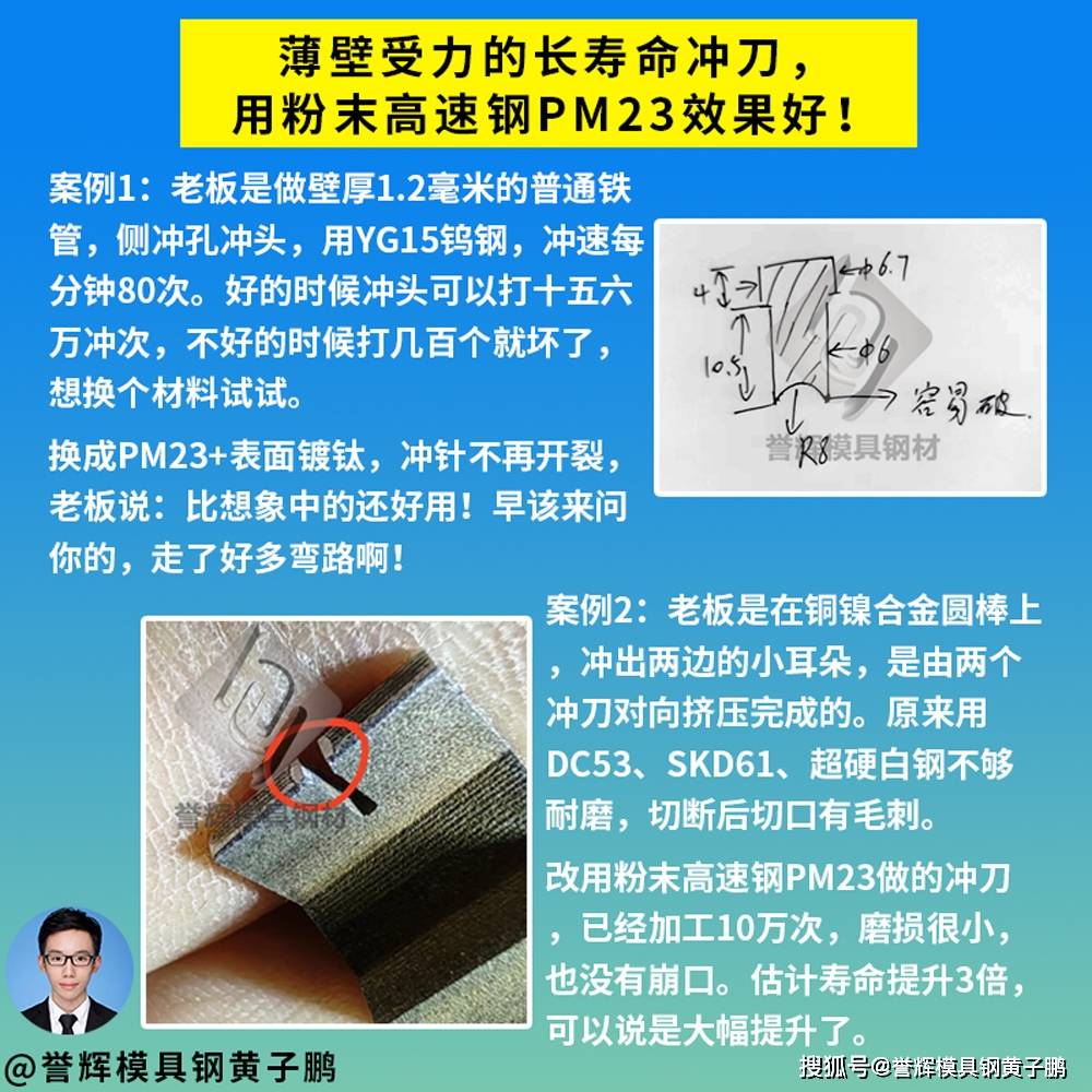 韩国500强企业：8566模具钢和粉末高速钢ASP23做冲头，哪个韧性好_搜狐汽车_搜狐网