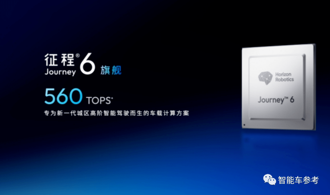 最强国产车载芯片，来了_搜狐汽车_搜狐网