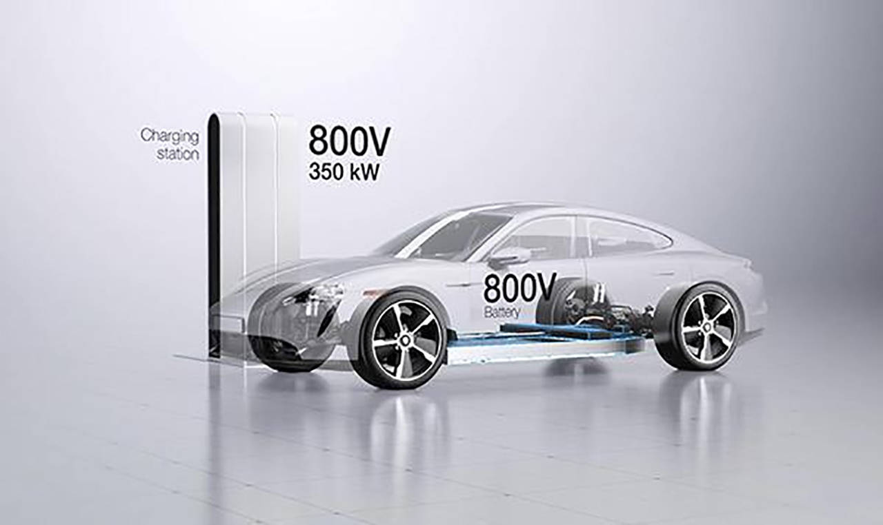 搞定800V高压快充，只需20万出头，三款充电超快的SUV推荐_搜狐汽车_搜狐网