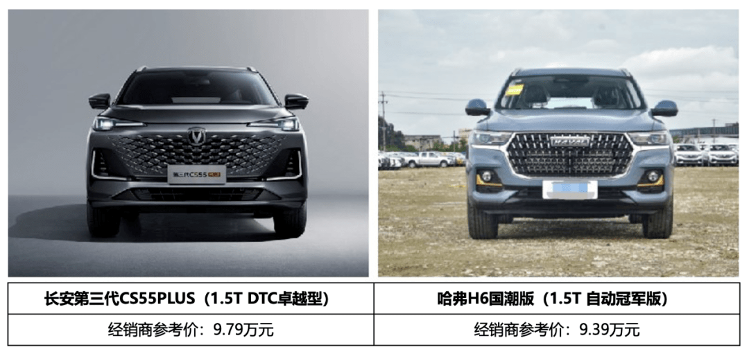 10万级紧凑型SUV甄选，长安第三代CS55PLUS PK 哈弗H6_搜狐汽车_搜狐网