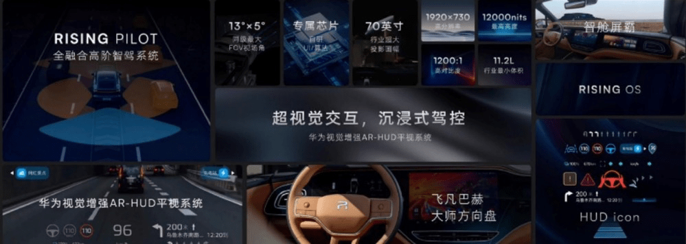 新款飞凡R7上市两周订单破万 华为 AR-HUD 选装超8成 非凡销量势不可挡_搜狐汽车_搜狐网