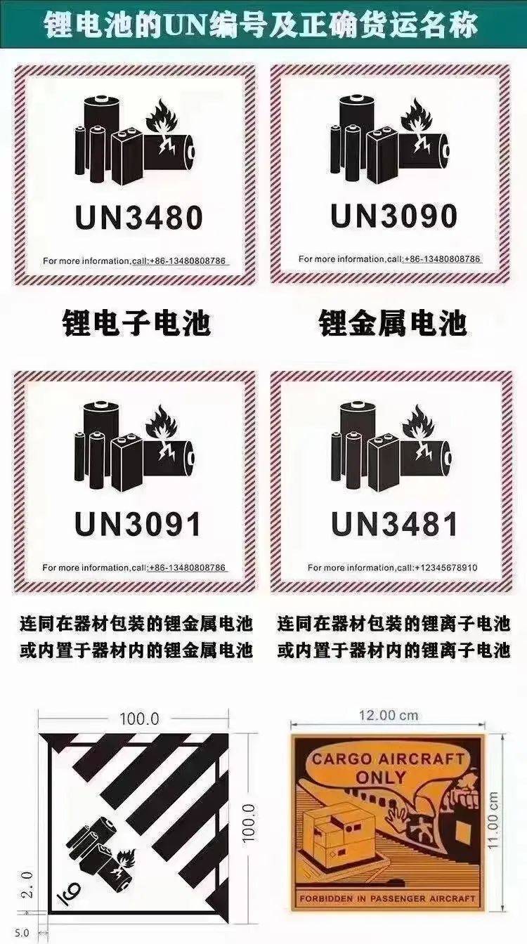 国际物流运输中的电池类产品规则解析_搜狐汽车_搜狐网