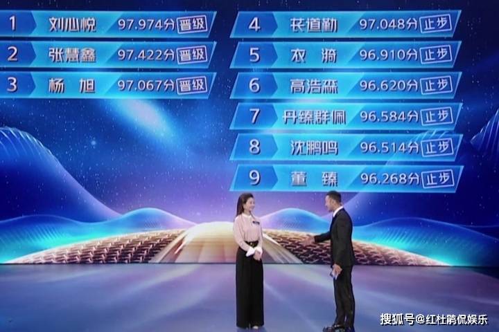 央视主持人大赛9：刘心悦张慧鑫双雄会师总决赛，衣漪和丹臻成意难平_选手_得分_评审团