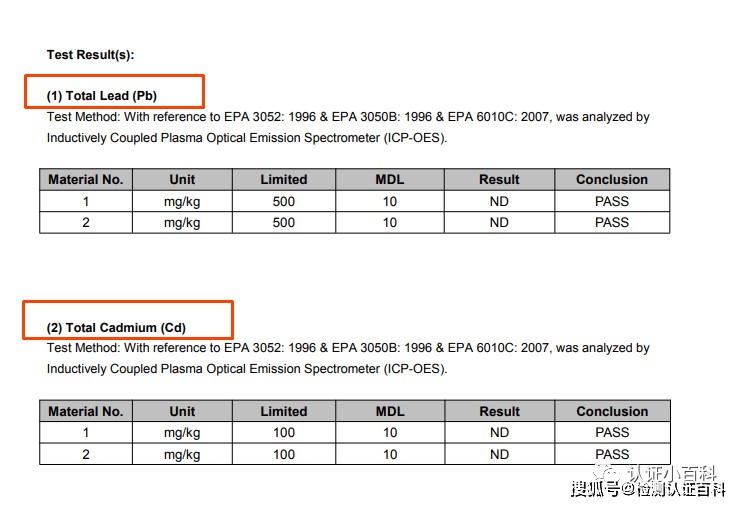 TEMU-RSL资质详解--RSL-Report/铅镉; RSL-Phthalate邻苯; RSL-sccp/石蜡_测试_行业_法规