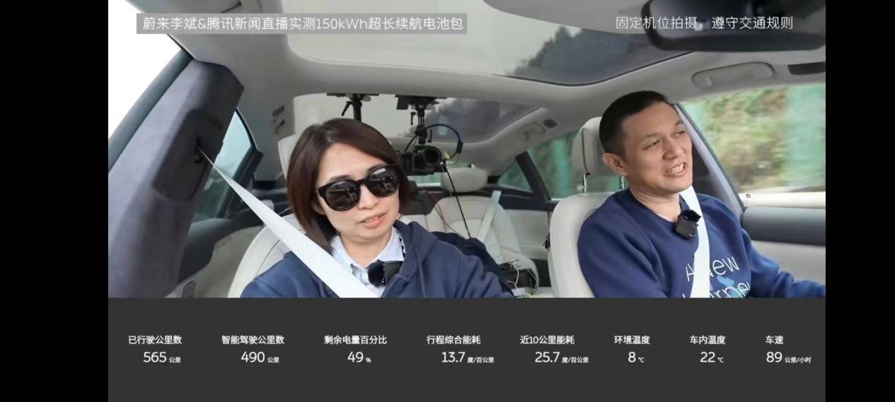 跑了1044公里！蔚来150kWh电池续航挑战完成，新车定名ET9_搜狐汽车_搜狐网