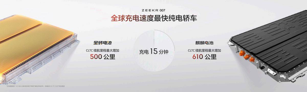 豪华纯电轿车极氪007正式上市，800V超充加持仅售20.99万起_搜狐汽车_搜狐网