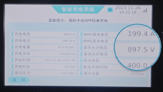 搭载准900V的智己LS6，极寒测试摘得双冠_搜狐汽车_搜狐网