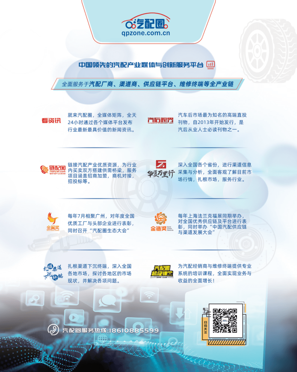 10年发展+5种服务，收获汽车后市场2000家合作伙伴 | 汽配圈2023年工作报告_搜狐汽车_搜狐网