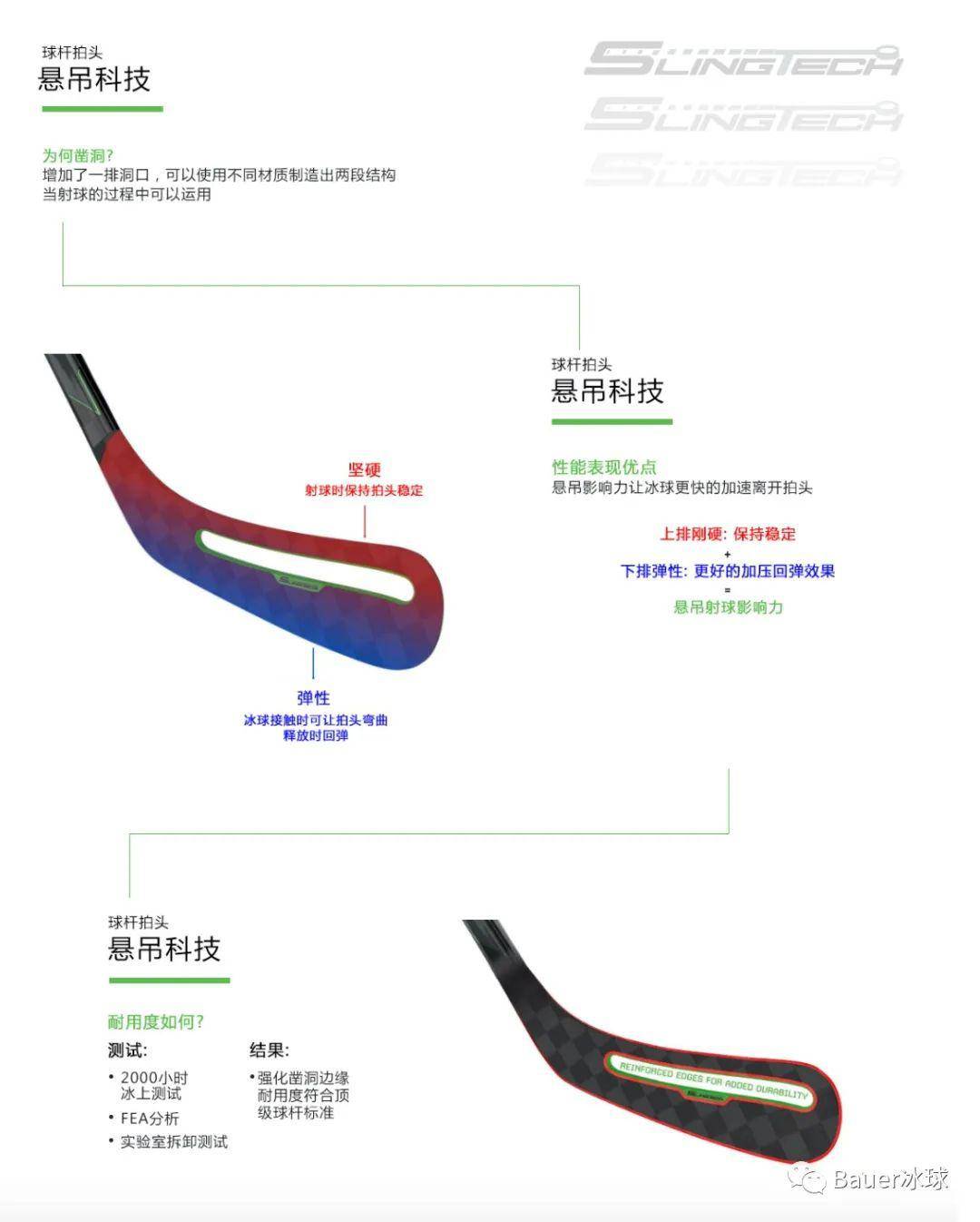 NEXUS ADV 重新定义球杆性能_搜狐汽车_搜狐网