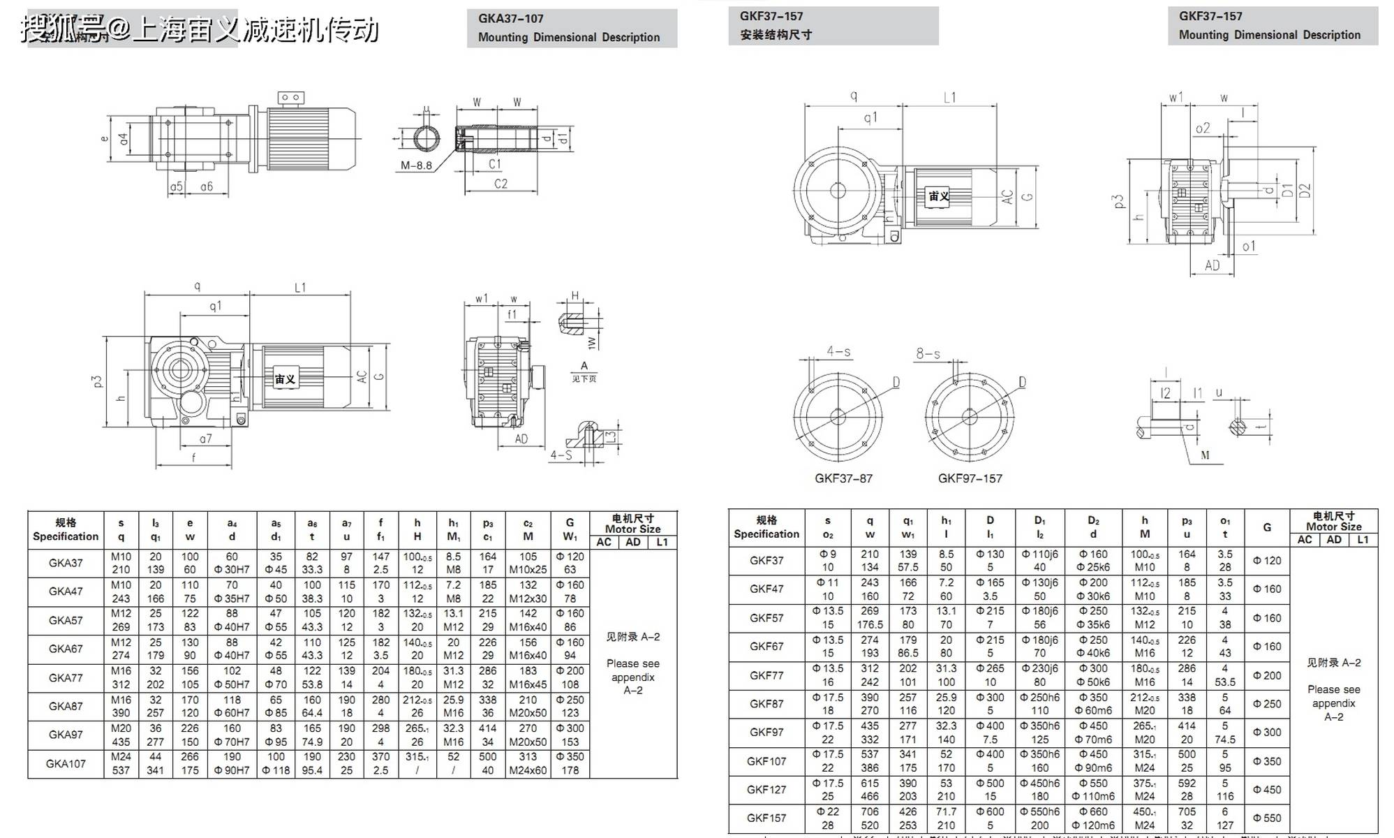 减速机齿轮箱XWD5-35-5.5-4kw轴承型号区别哪些