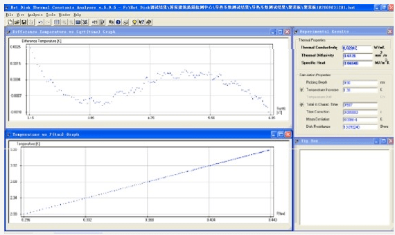hotdisk热常数分析仪_测试