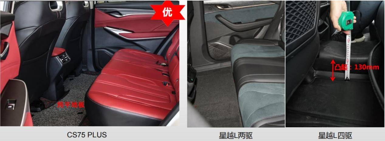 常胜老将VS实力新将，星越L与CS75PLUS谁才是实惠之选！_搜狐汽车_搜狐网