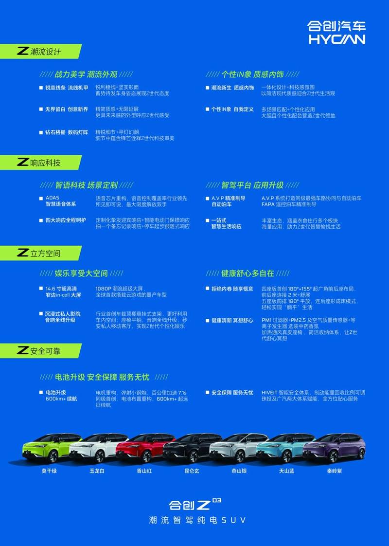 潮流智驾纯电SUV合创Z03大定开启_搜狐网