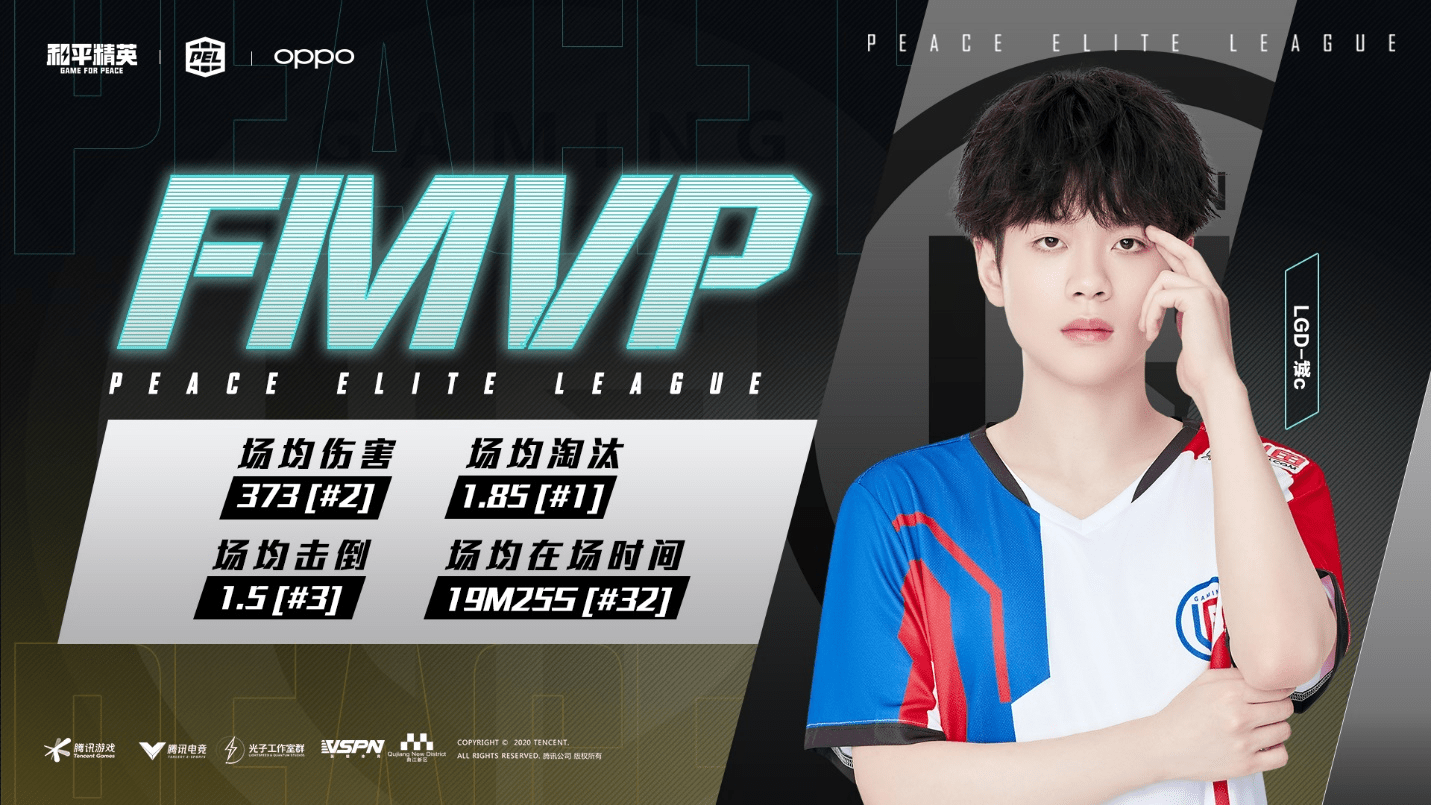 2021 PEL和平精英职业联赛S3总决赛：NV逆风翻盘夺冠 TC痛失好局_解说
