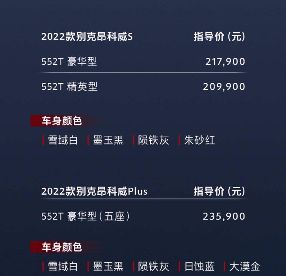 1.5T+48V，2022款别克昂科威S和昂科威PLUS新车型上市，售20.99万起_搜狐汽车_搜狐网