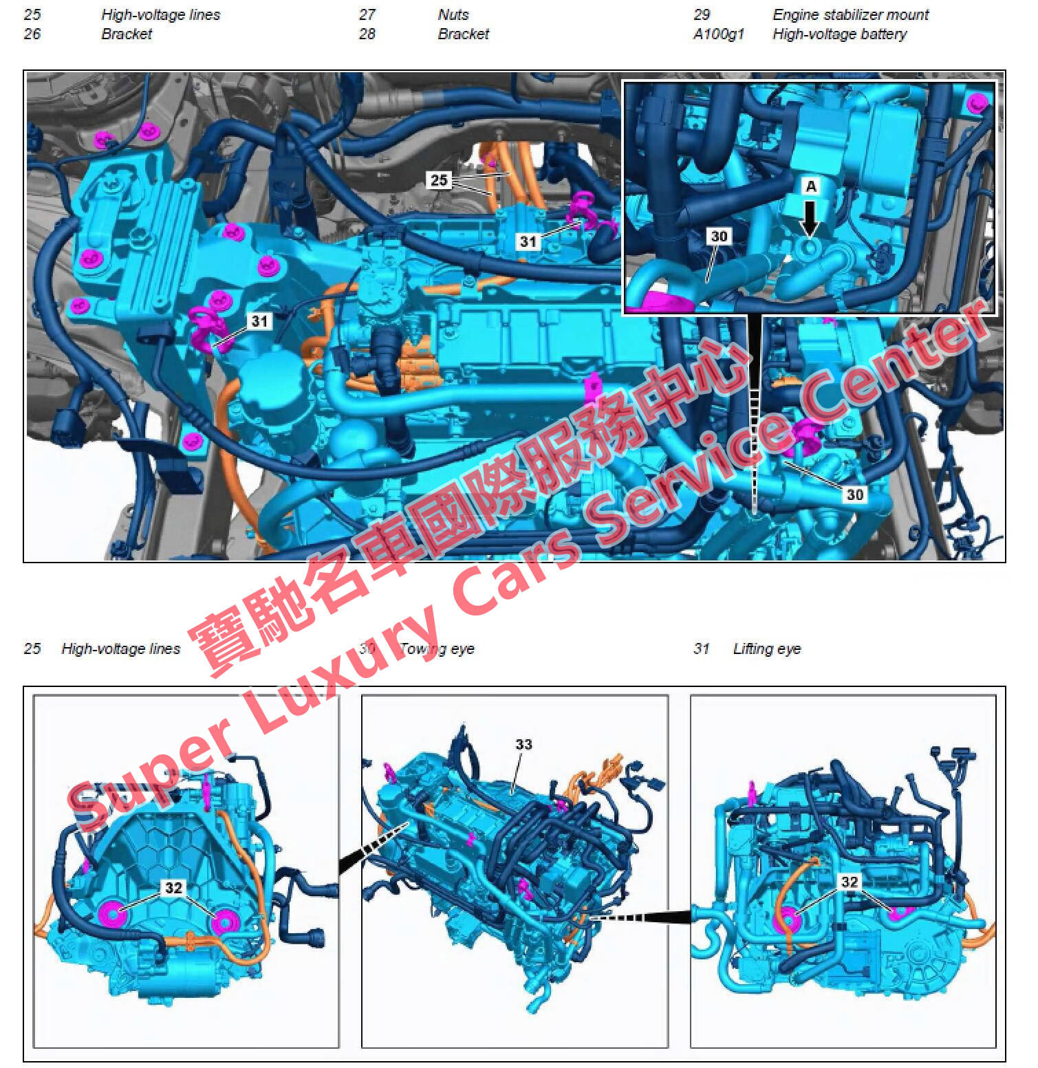 Mercedes-Benz EQA EQB EQC EQS Workshop Service Manual Wiring Diagram_WeChat