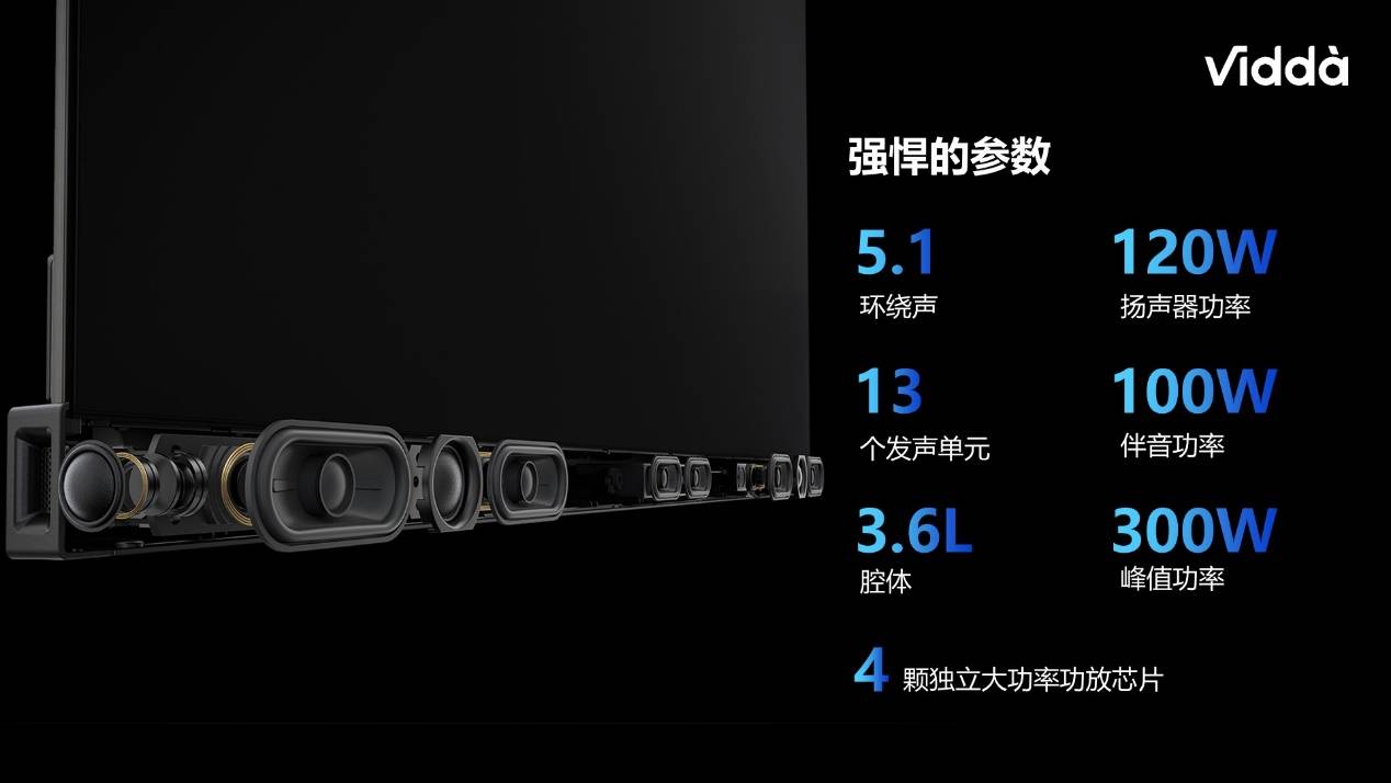 Vidda音乐电视2 V5G正式发布 携手JBL打造万元内音质天花板_音响_年轻人_伴音