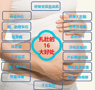 美橙雅仪Jamu古法扎肚_Zhadu_项目_优势