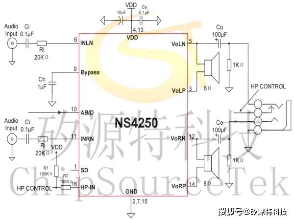 矽源特科技ChipSourceTek-NS4250-搜狐大视野-搜狐新闻