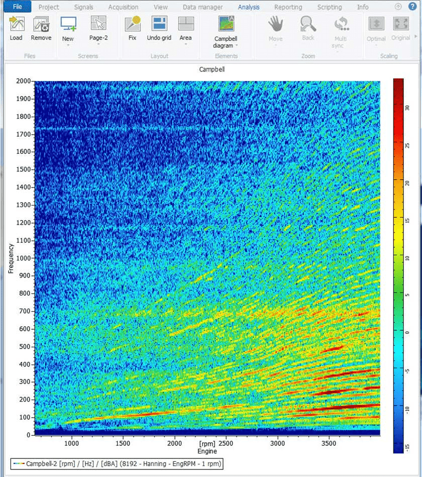 使用IPEmotion进行声学采集与分析_坎贝尔_模块_信号