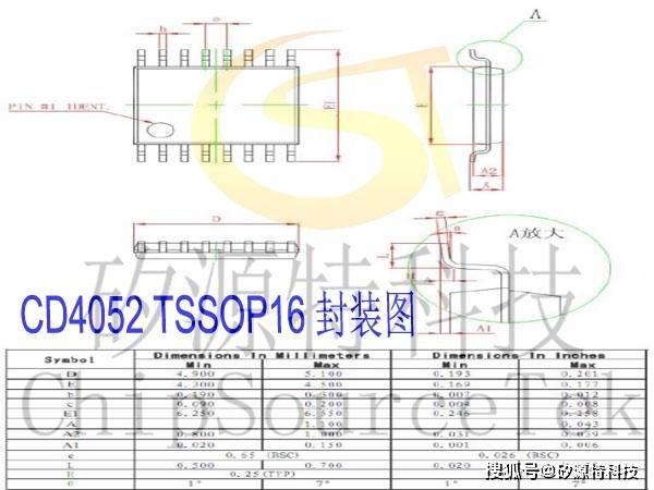 矽源特科技ChipSourceTek-CD4052-搜狐大视野-搜狐新闻