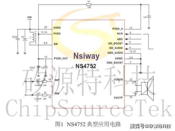 矽源特科技ChipSourceTek-NS4752图文集-搜狐大视野-搜狐新闻