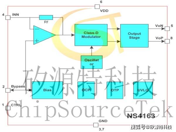 矽源特NS4163图文集-搜狐大视野-搜狐新闻