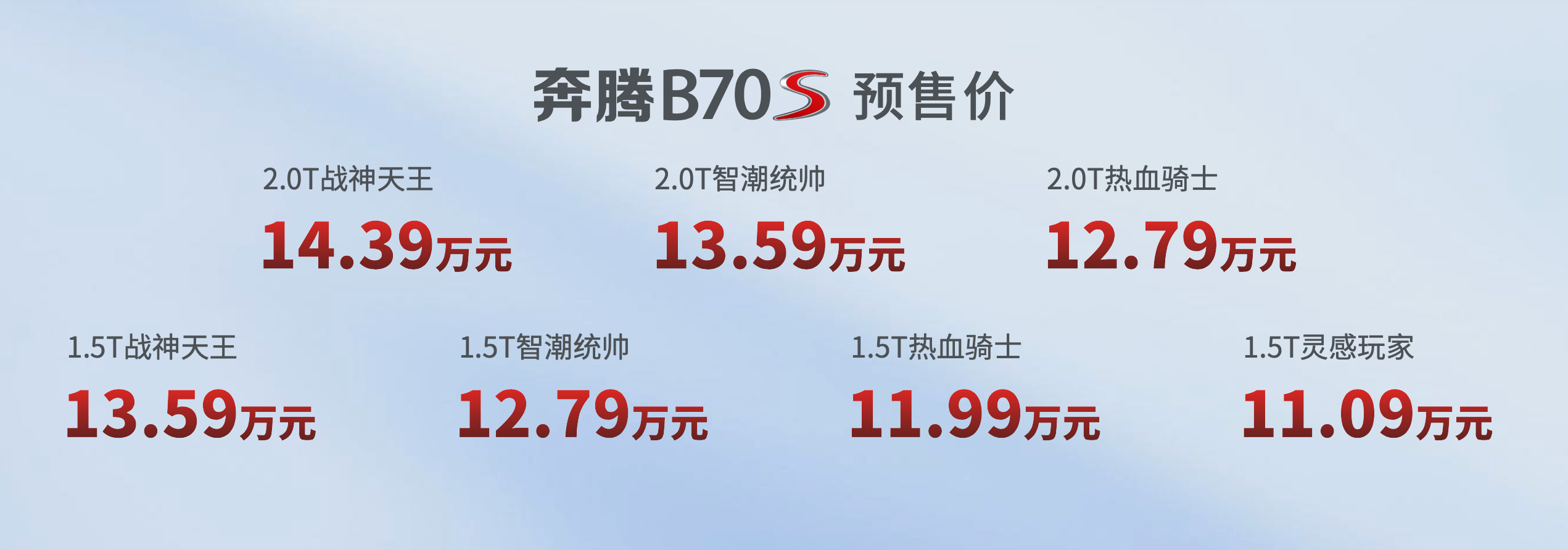《轿跑SUV新黑马 一汽奔腾B70S线上预售 惊喜“7+1"献礼Z世代》_搜狐汽车_搜狐网