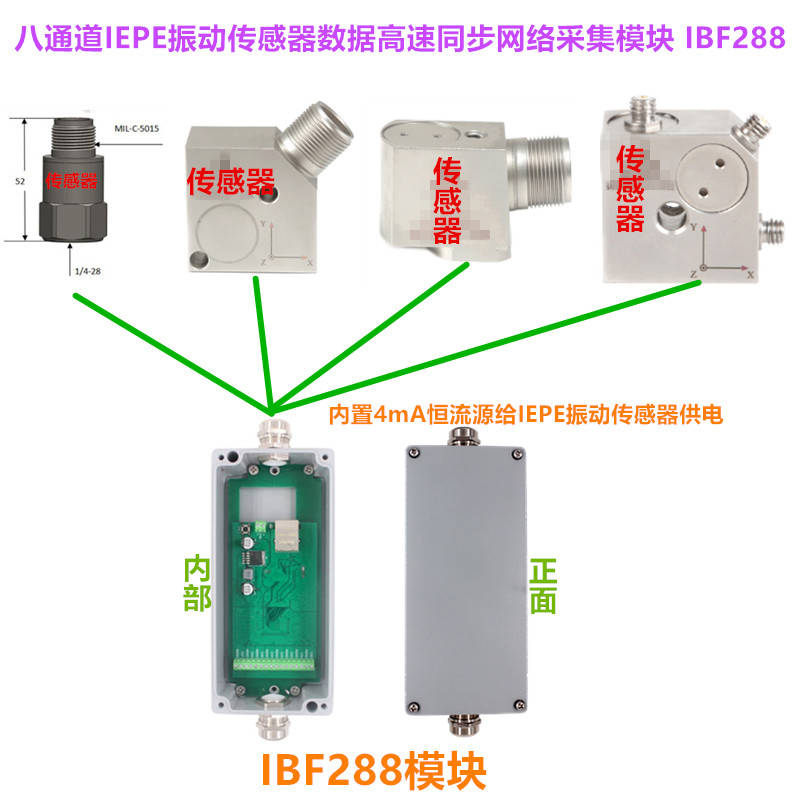 IEPE（ICP）传感器信号采集模块/恒流激励和信号调理电路_振动_应用_测量