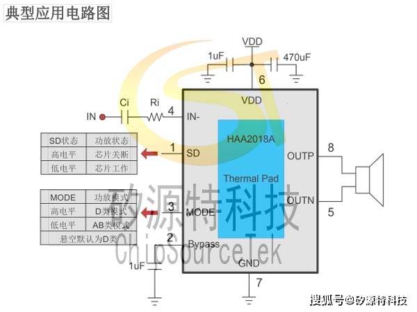 矽源特HAA2018A图文集-搜狐大视野-搜狐新闻