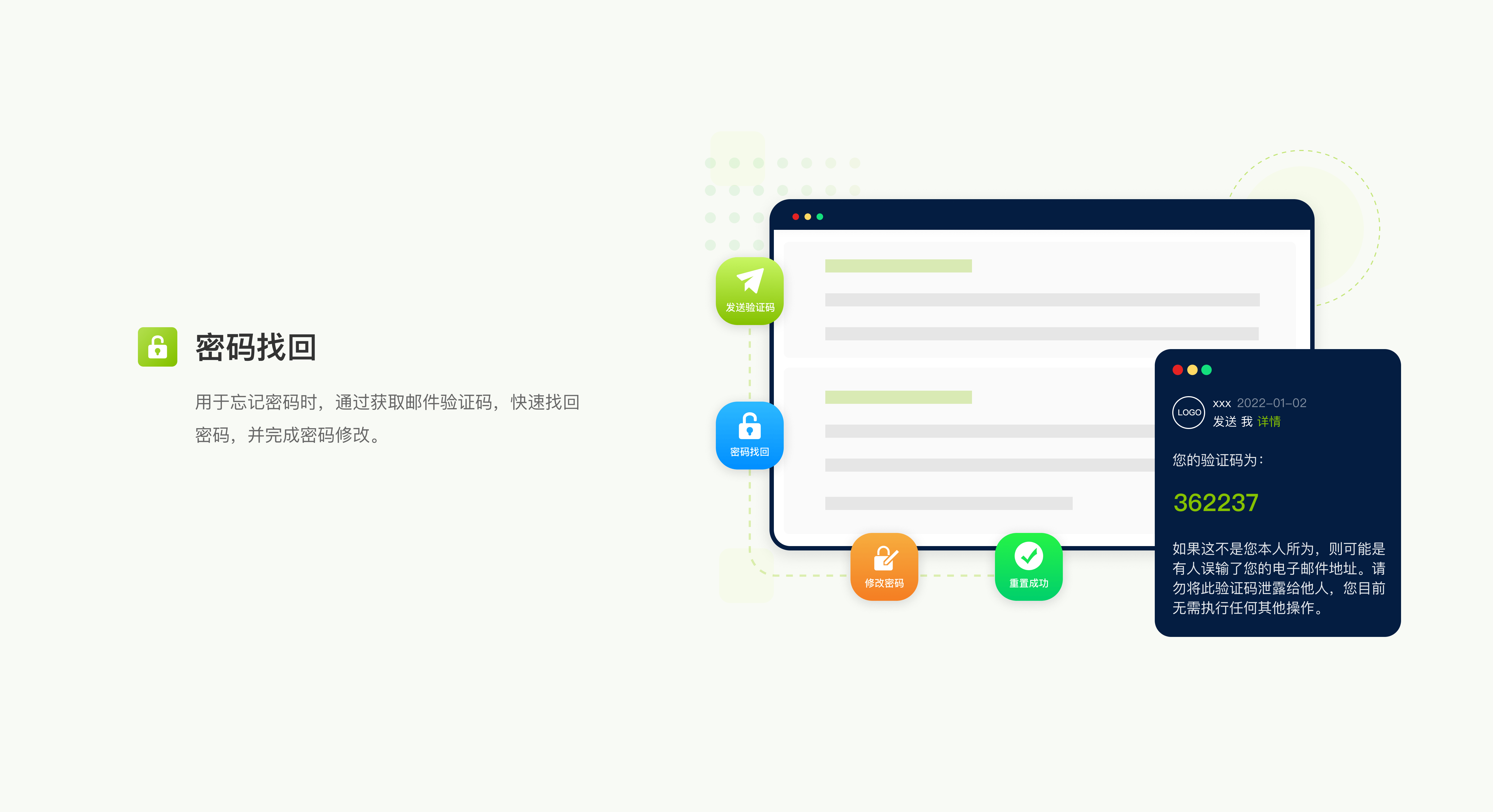 NXCLOUD牛信云 | 全球实时电子邮件验证解决方案提供商，助力企业开拓海外市场_用户_Email_服务