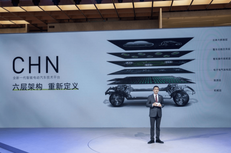CHN平台重磅发布，长安、华为、宁德时代一起干票大的_搜狐汽车_搜狐网