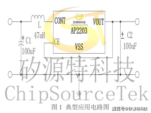 矽源特AP2203图文集-矽源特ChipSourceTek-搜狐大视野-搜狐新闻