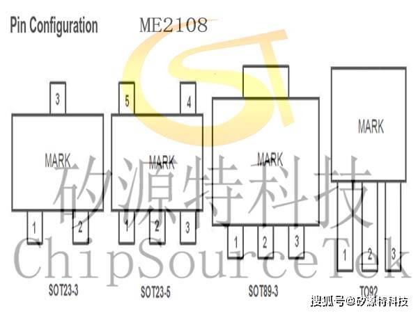 矽源特ME2108图文集-矽源特ChipSourceTek-搜狐大视野-搜狐新闻