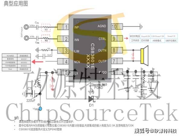 矽源特CS83601E图文集-矽源特科技ChipSourceTek-搜狐大视野-搜狐新闻