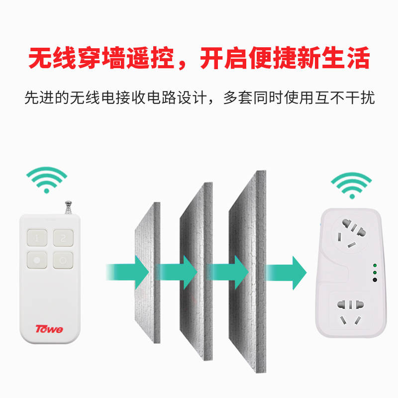 同为科技TOWE智能无线遥控电源插座AP-WS102-搜狐大视野-搜狐新闻