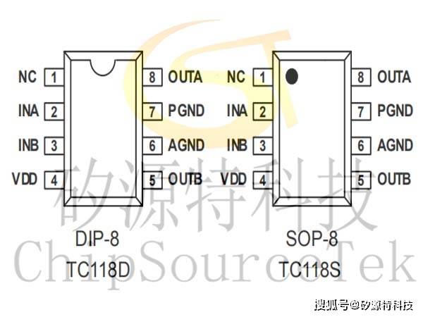 矽源特TC118S图文集-矽源特ChipSourceTek-CST6118-搜狐大视野-搜狐新闻