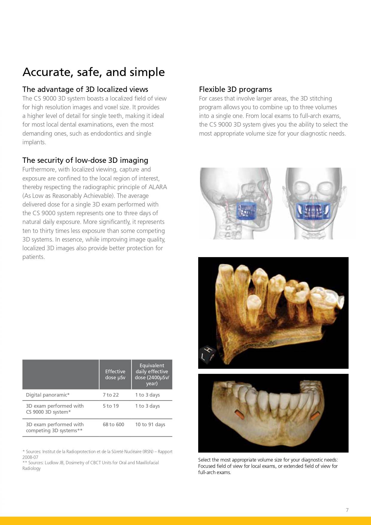 Carestream 9000-搜狐大视野-搜狐新闻