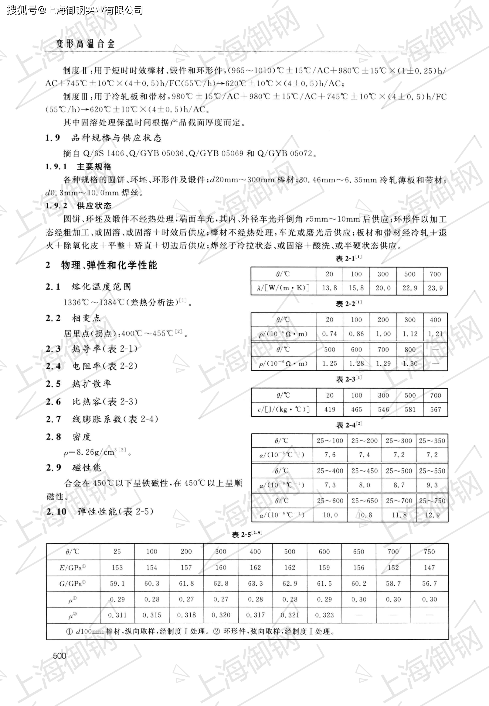 今日更新文献GH2909使用温度在650℃以下-搜狐大视野-搜狐新闻