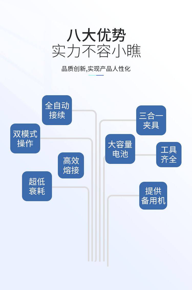 TFN 法特 M1 光纤熔接机 40KM线路主干热熔机-搜狐大视野-搜狐新闻