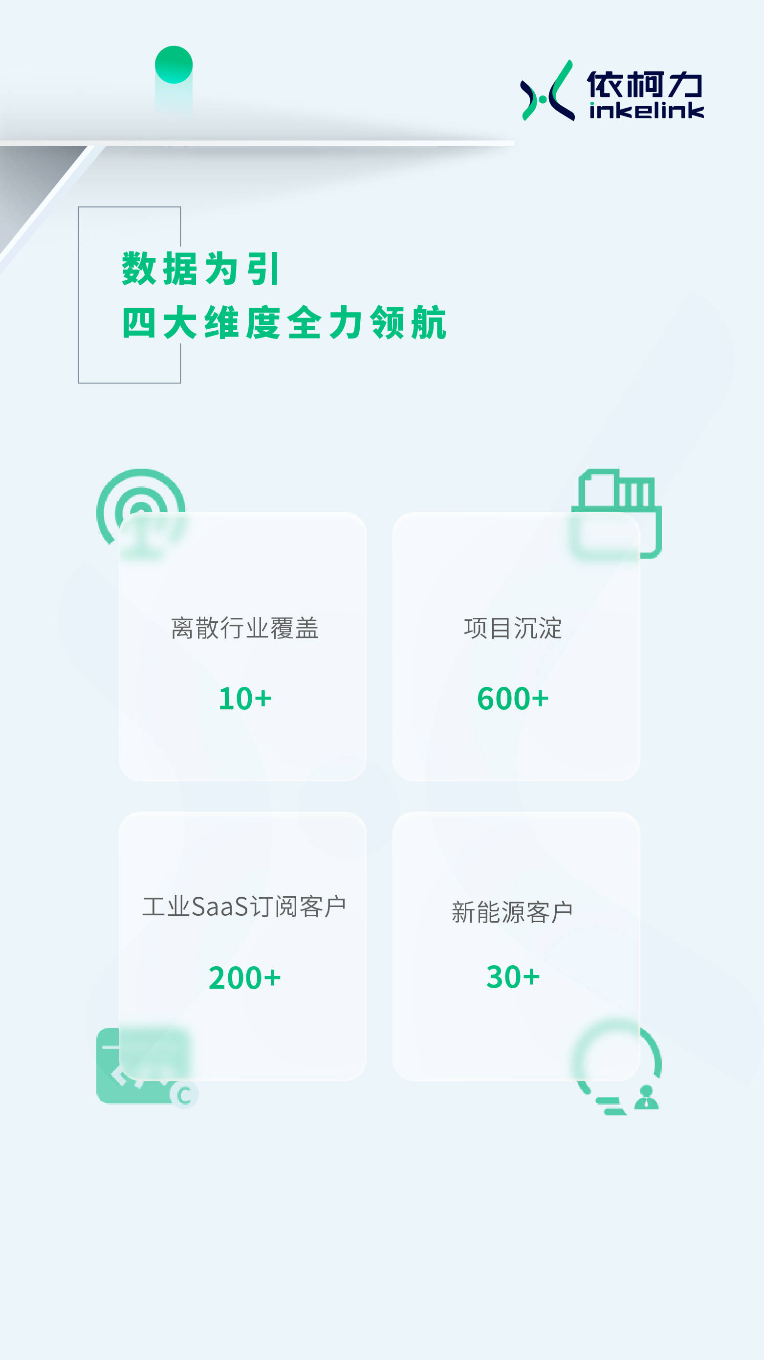新岁序开 同赴新程 | 依柯力2022年度回顾-搜狐大视野-搜狐新闻