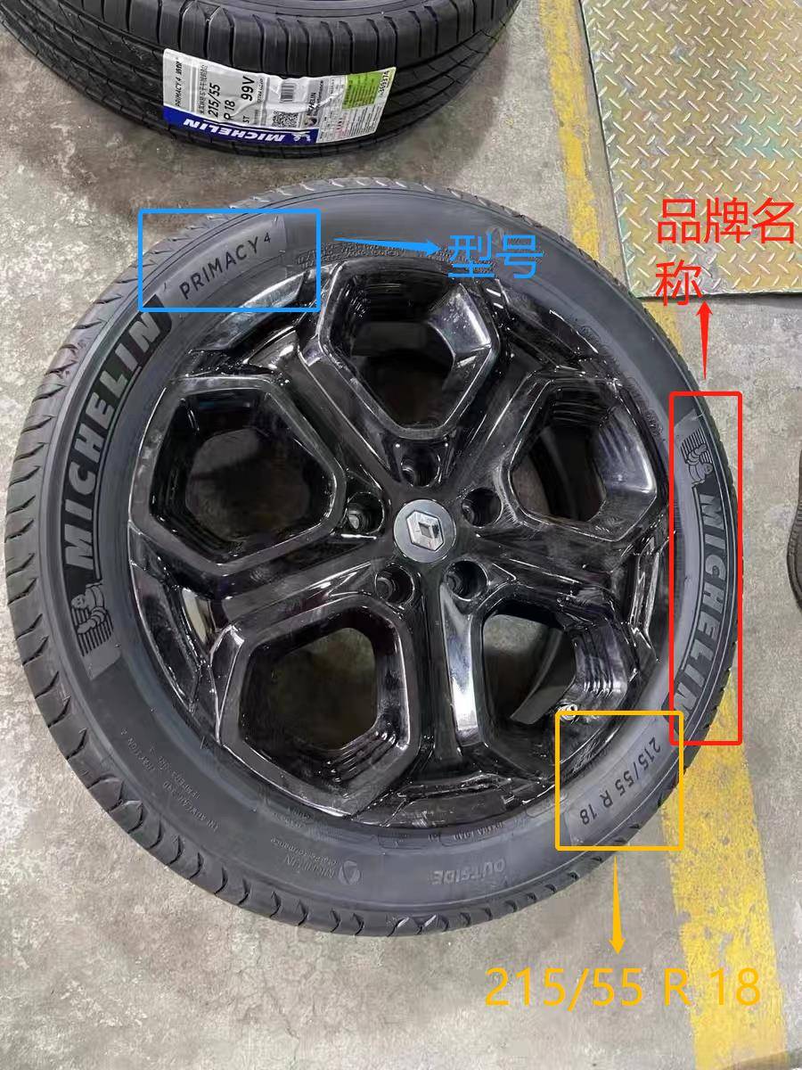 如何选择一款适合自己的轮胎?搜狐汽车搜狐网