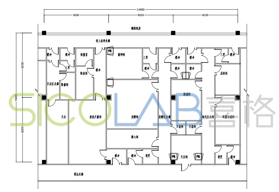 GMP洁净厂房设计平面图,生物净化车间设计SICOLAB-搜狐大视野-搜狐新闻