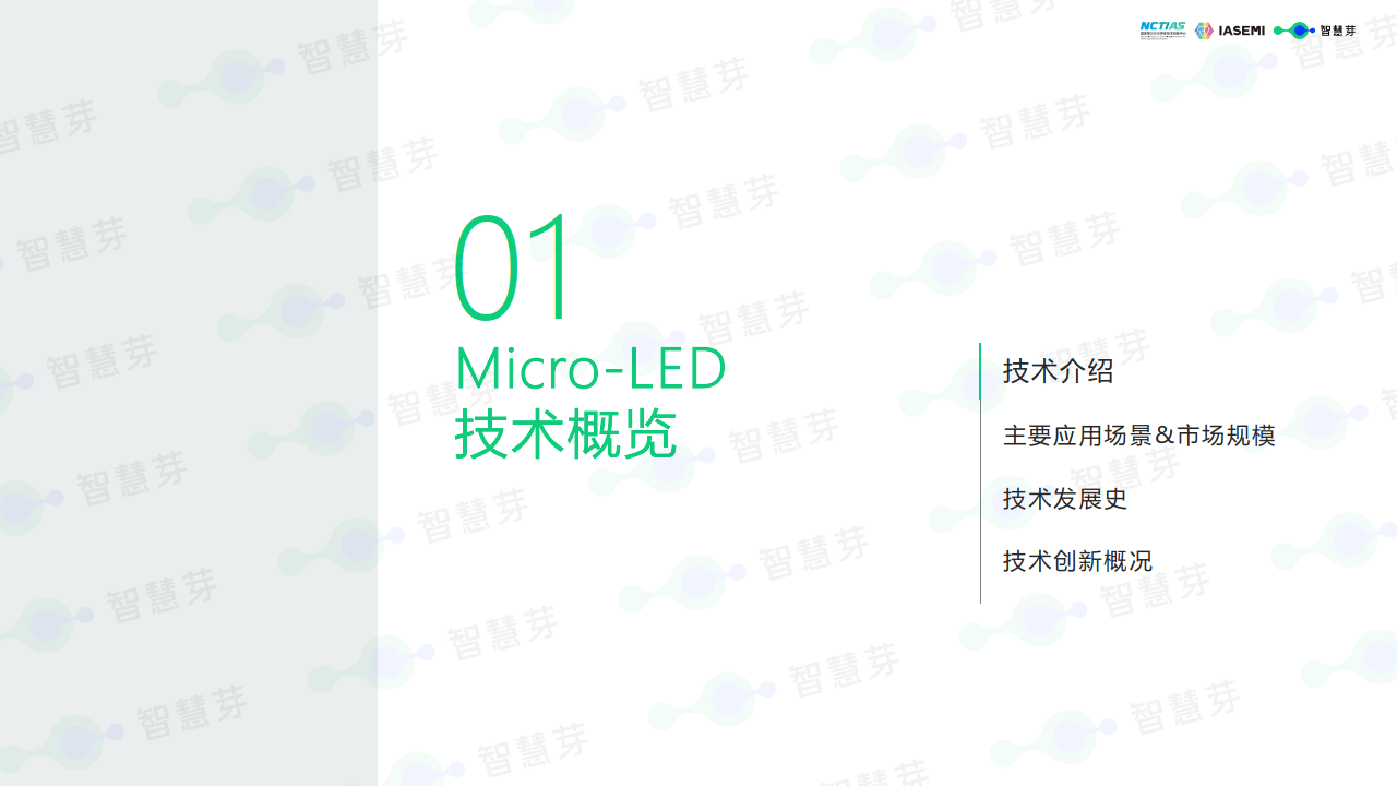 2023Micro-LED产业技术洞察白皮书（附下载）_发展_报告_方向